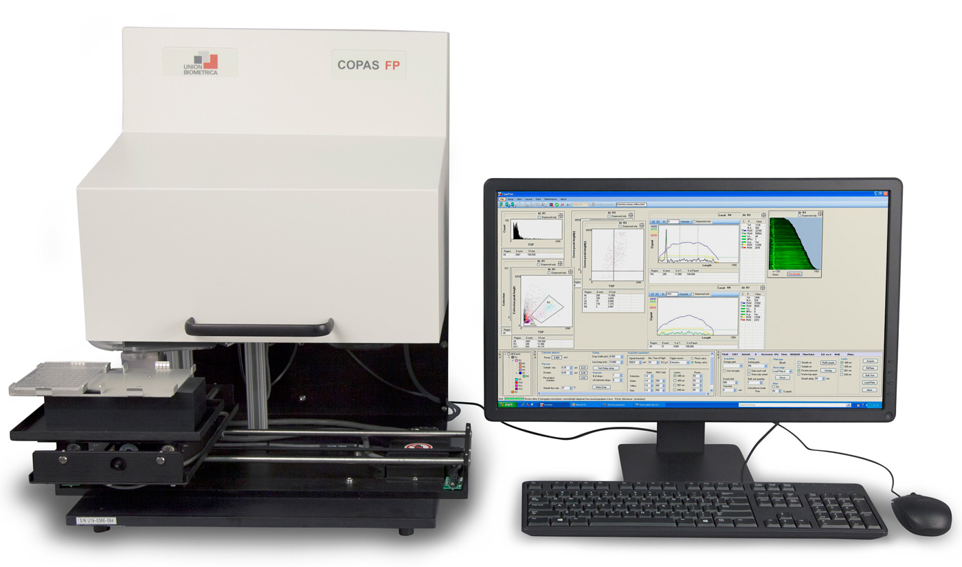 Union Biometrica | Software for COPAS FP
